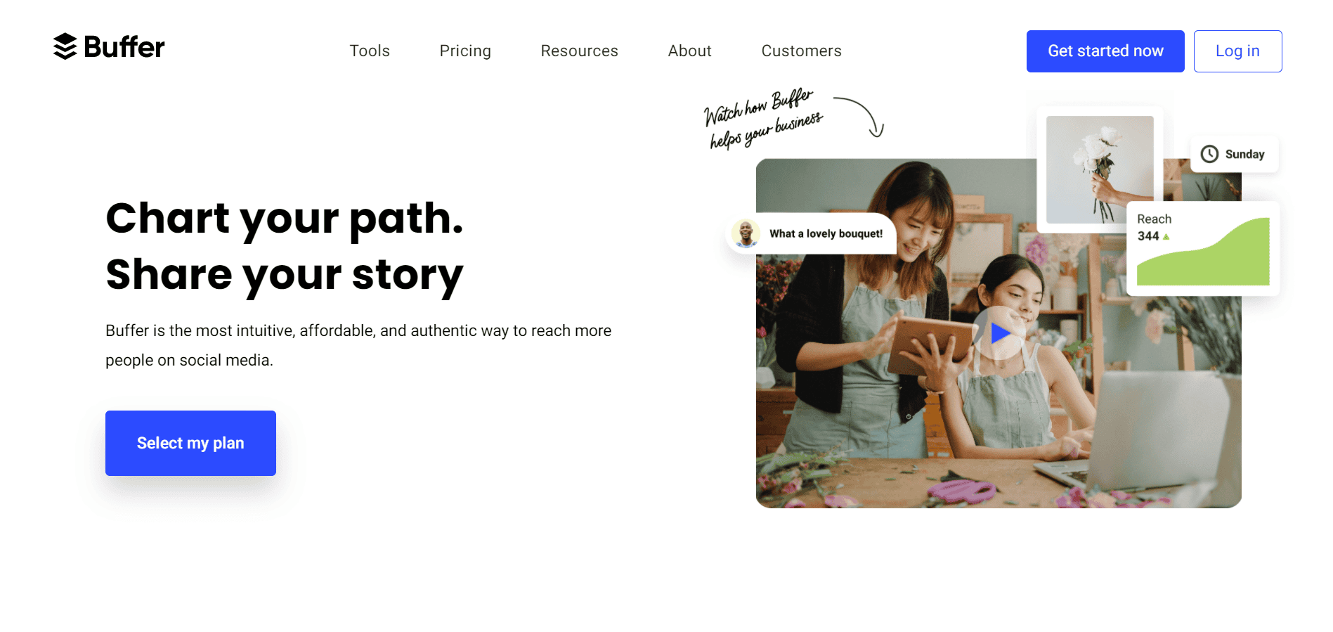 7 Best Social Media Management Tools of 2022 - ThemeXpert