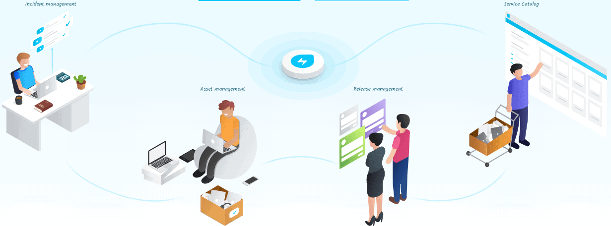 9 Best Free Customer Service Software For Small Business - ThemeXpert