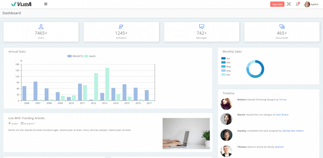 12+ Free & Premium VueJS Admin Templates Built With Bootstrap - ThemeXpert