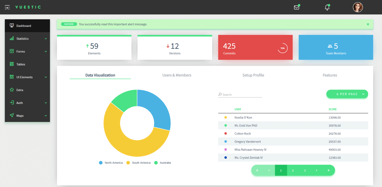 12+ Free & Premium VueJS Admin Templates Built With Bootstrap - ThemeXpert 12+ Free & Premium VueJS Admin Templates Built With Bootstrap - ThemeXpert