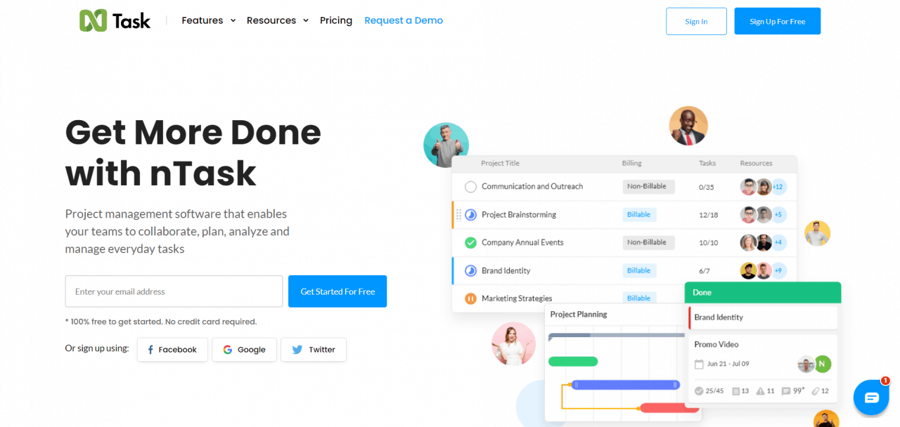 10 Best Project Management Software for Startups - ThemeXpert