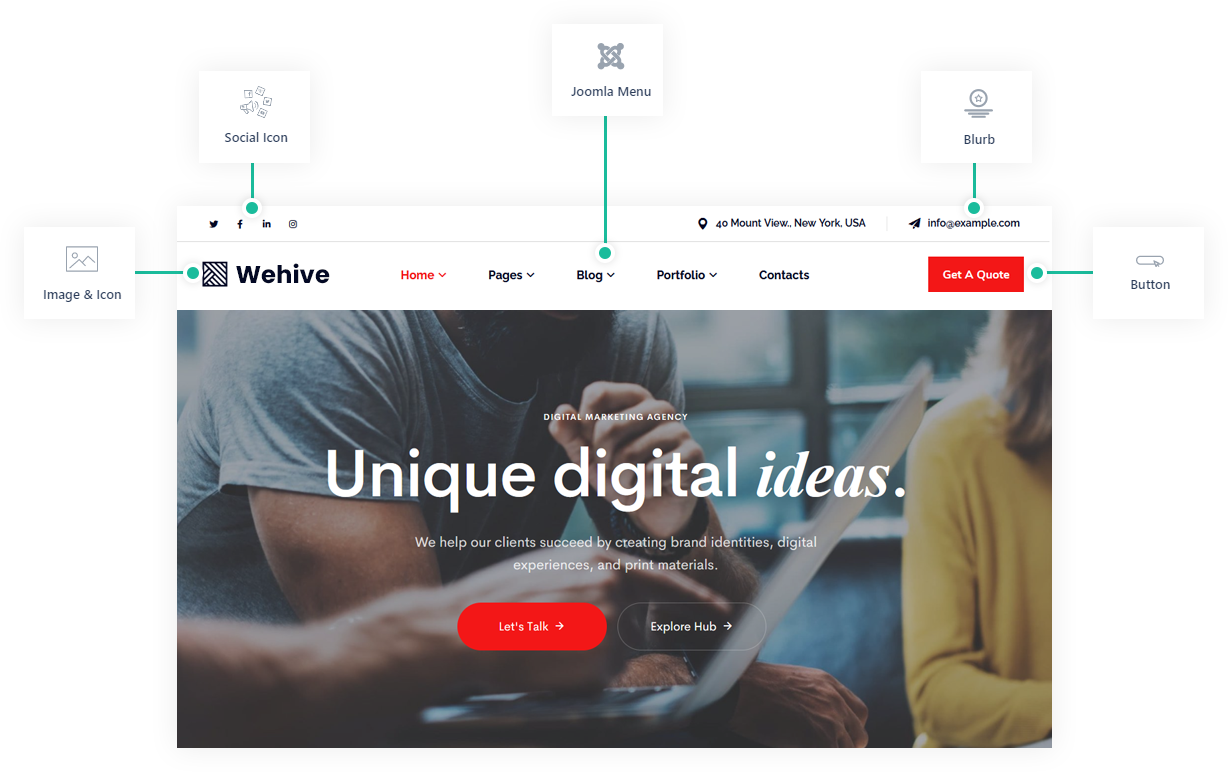 Quix Header & Footer Builder - ThemeXpert