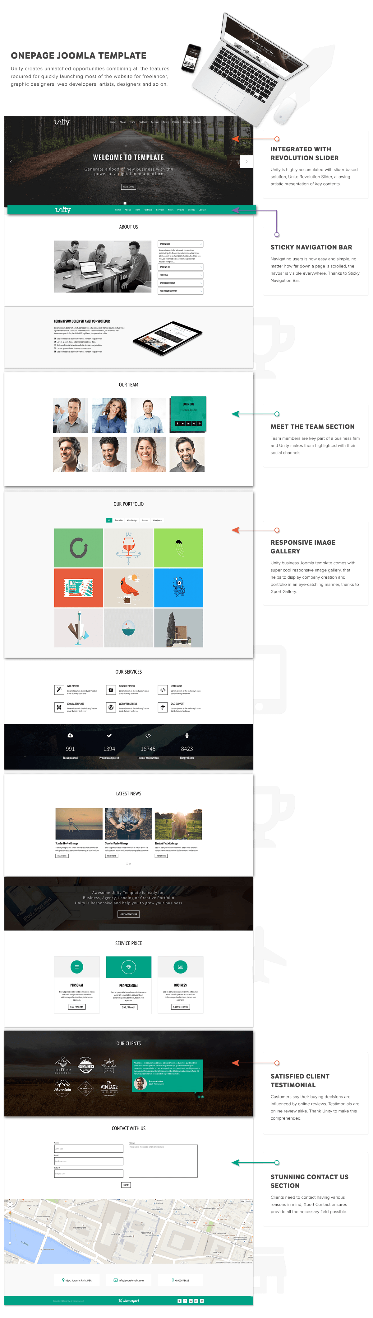 Unity - Responsive One Page Joomla Template - ThemeXpert